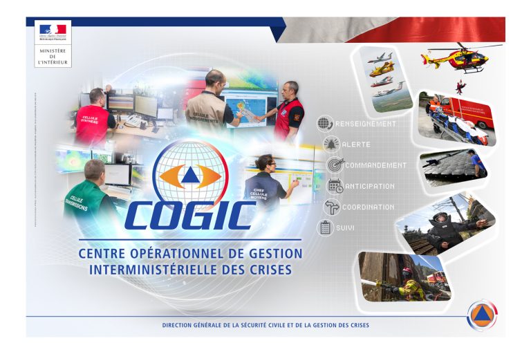 Identité visuelle COGIC | gestion interministériel de crises
